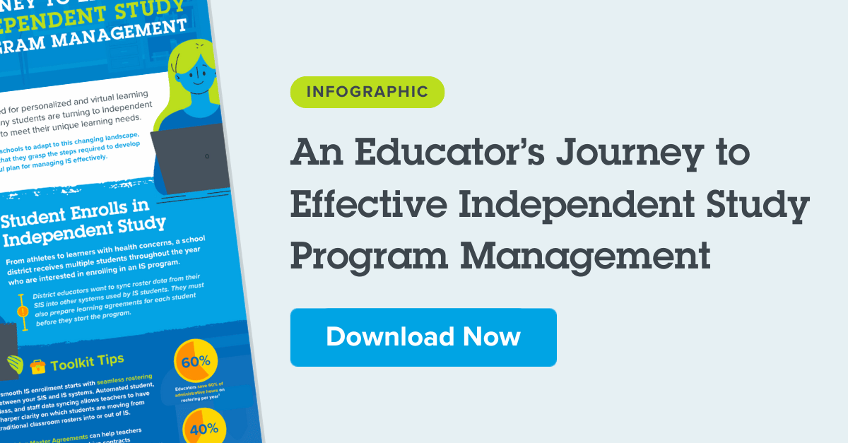 Download: An Educator's Journey to Effective IS Program Management